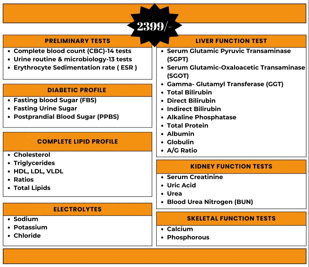 SPECIAL PROFILE - conceptdiagnostics - Best Diagnostic Centre in Ahmedabad